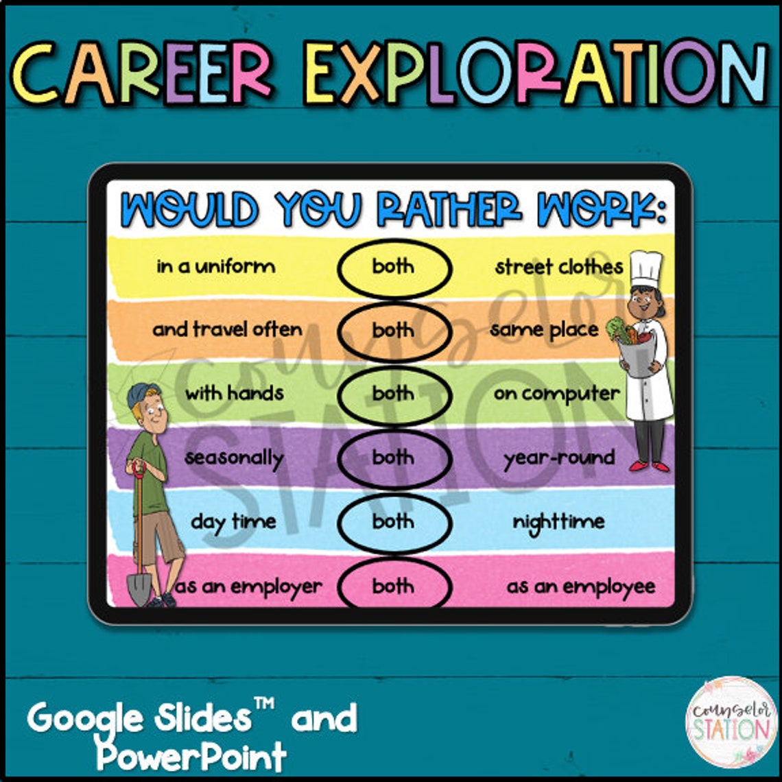 Career Exploration Digital Lesson for School Counseling - Etsy