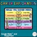 Career Exploration Digital Lesson for School Counseling - Etsy