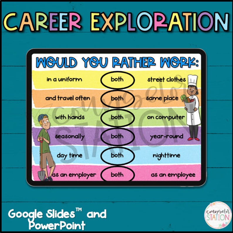 Career Exploration Digital Lesson for School Counseling - Etsy
