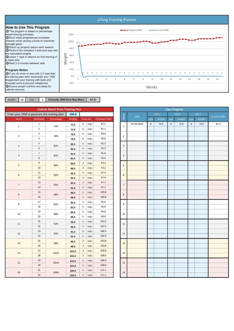 Training Program Plan Excel Spreadsheet for Deadlift, Bench Press ...