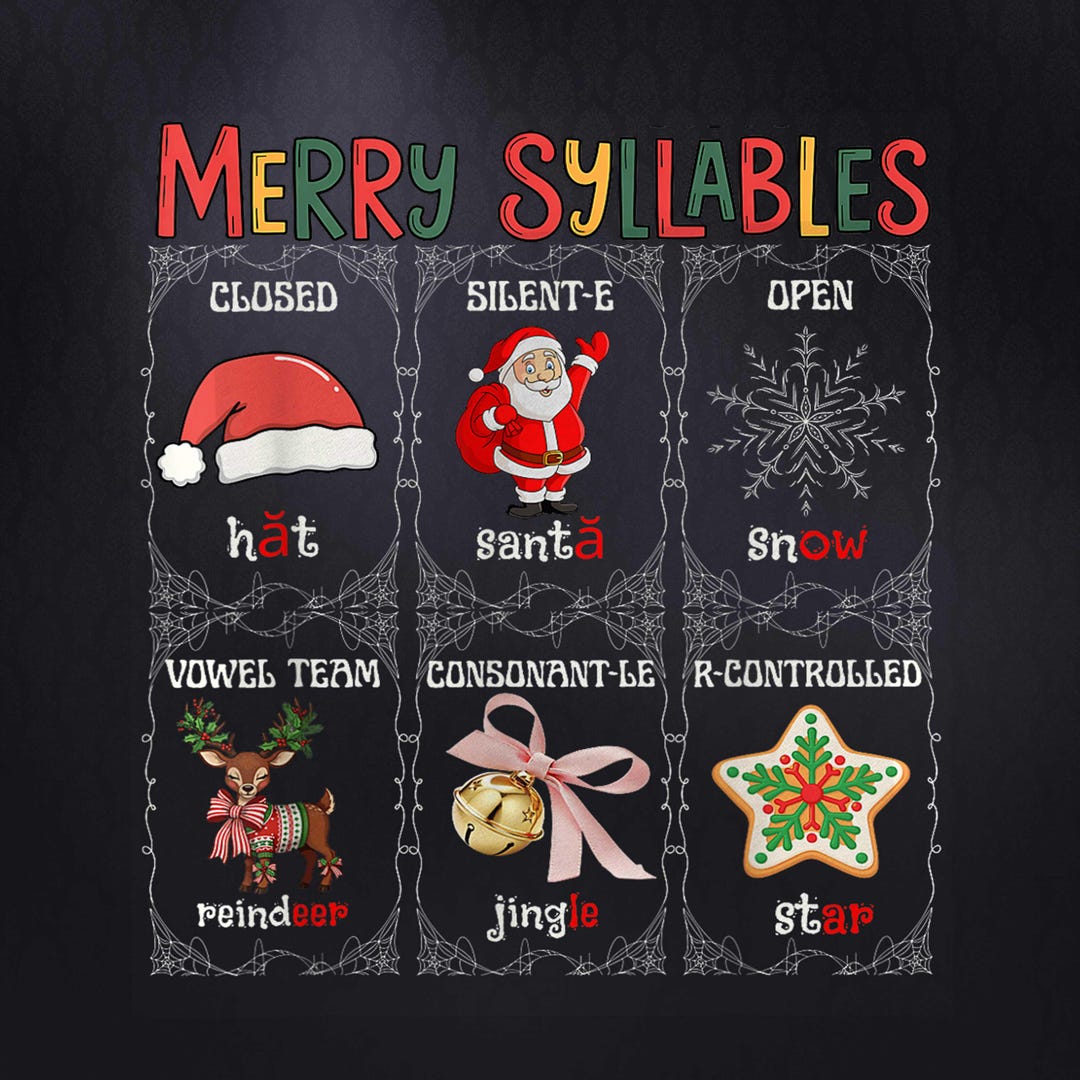 Merry Syllables Teacher PNG, 6 Syllable Types Christmas , Phonics ...