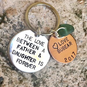 Father Daughter Gifts, Love Between a Father and Daughter is Forever ...