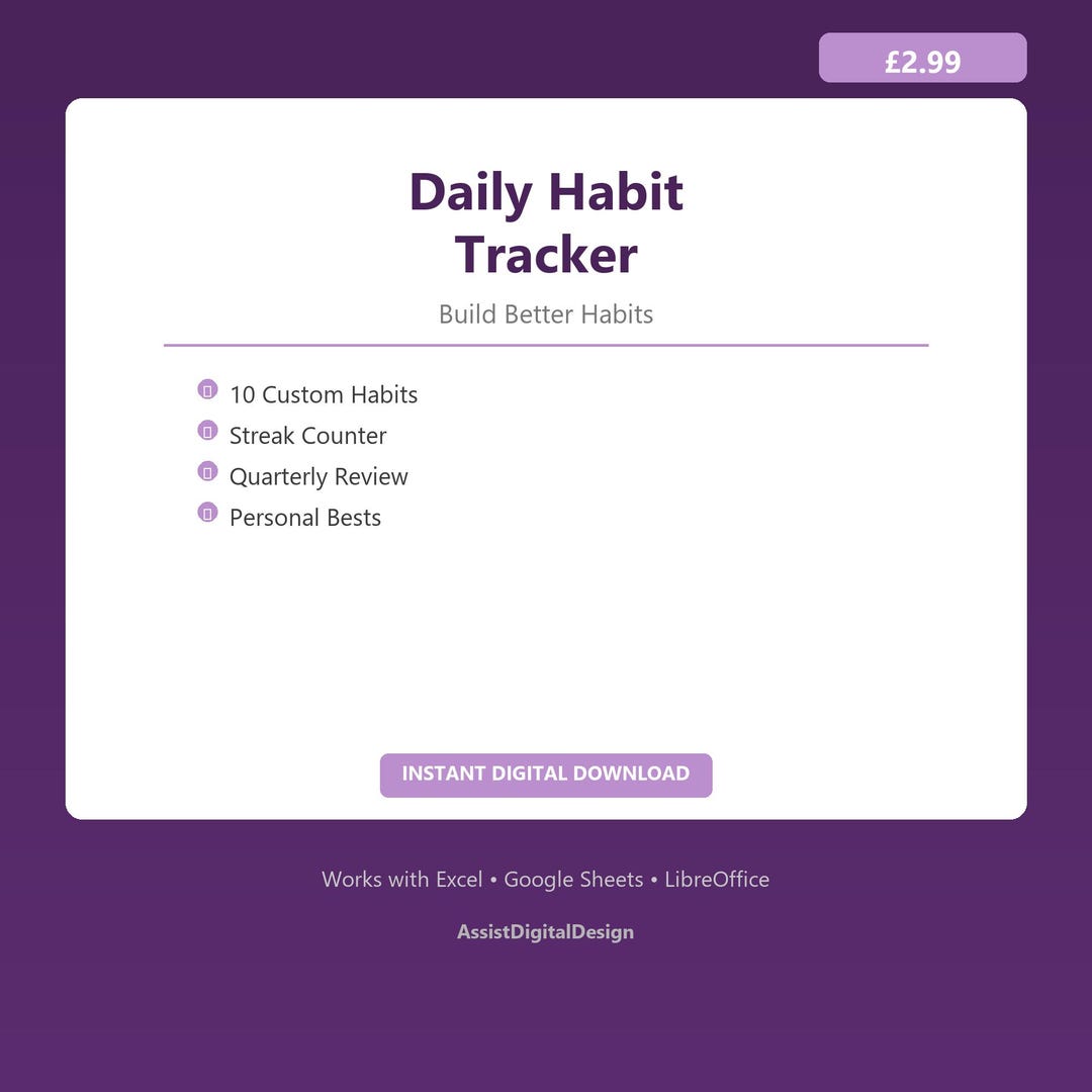 Daily Habit Tracker Spreadsheet Habit Builder Streak Tracker Monthly ...