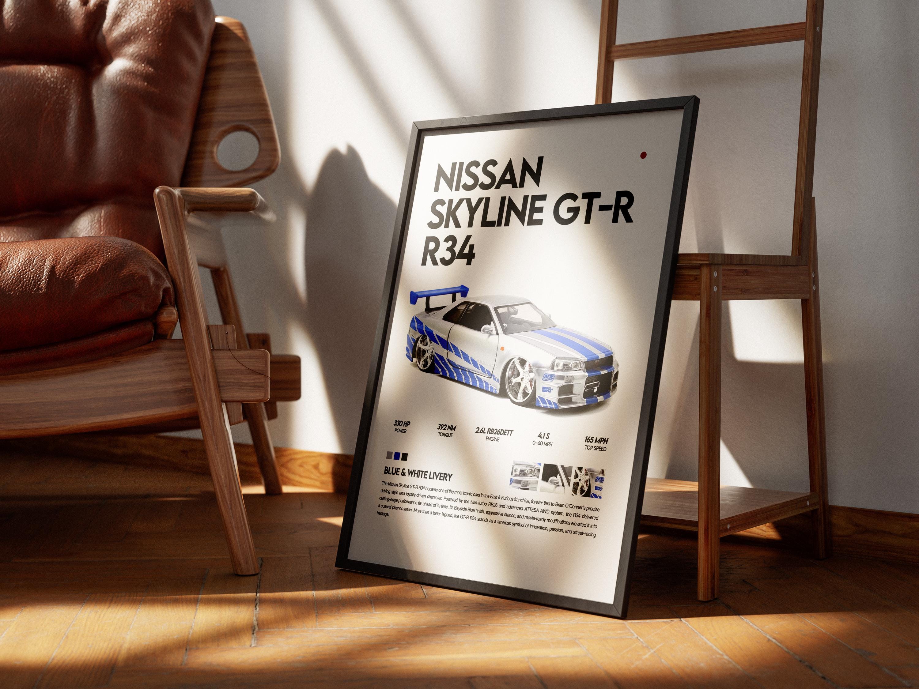 Nissan Skyline GT-R R34 Poster, JDM Legend Wall Print, Fast and Furious ...