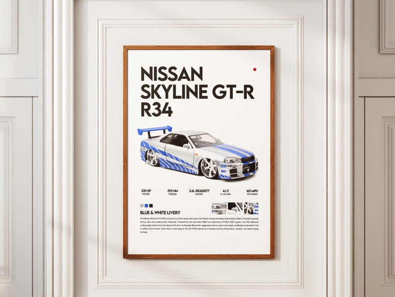 Nissan Skyline GT-R R34 Poster, JDM Legend Wall Print, Fast and Furious ...