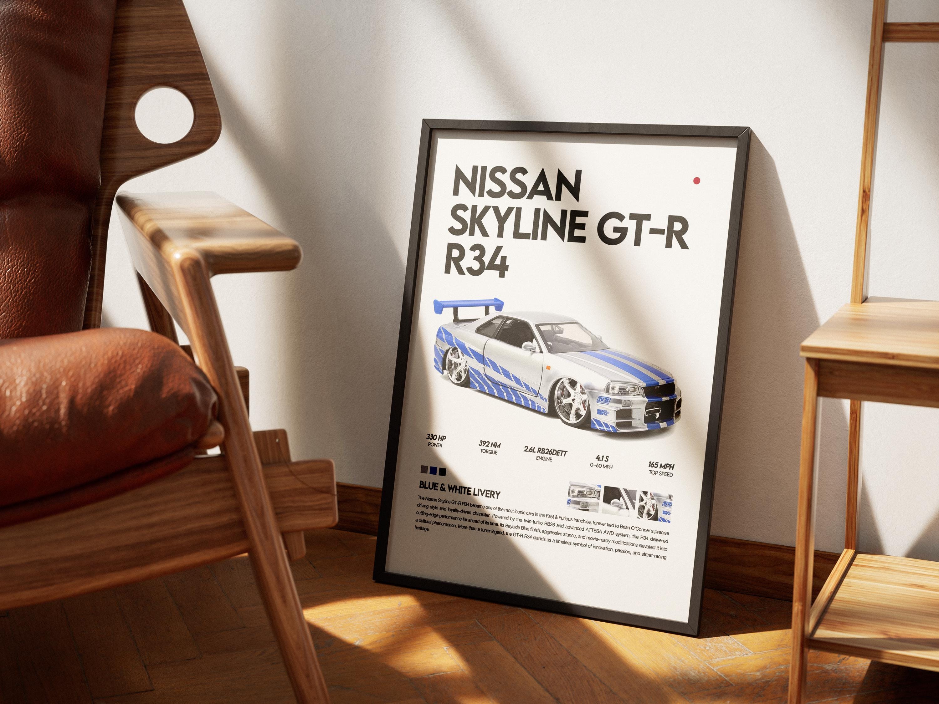 Nissan Skyline GT-R R34 Poster, JDM Legend Wall Print, Fast and Furious ...