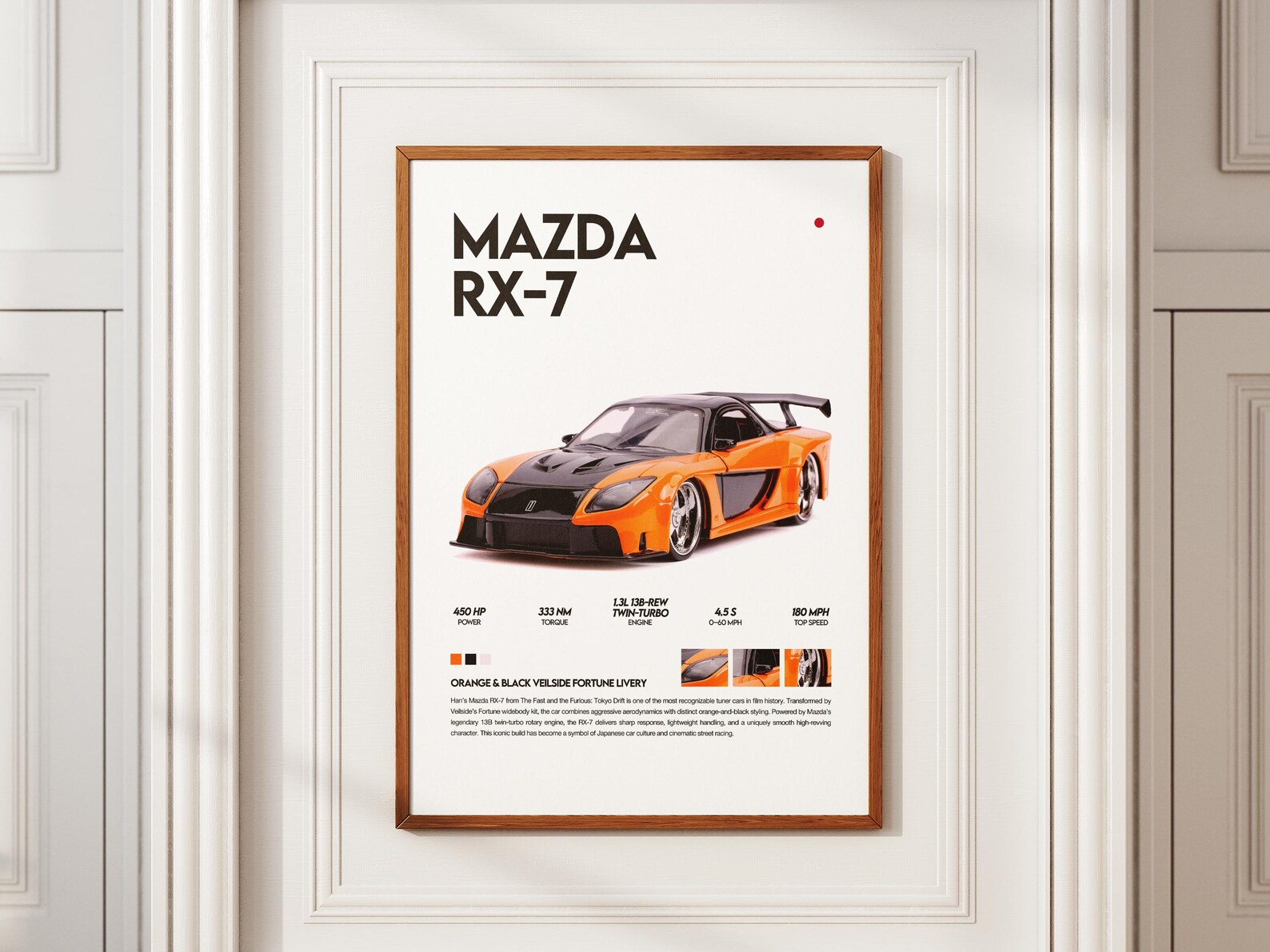 Mazda RX-7 Poster, JDM Sports Car Wall Print, Rotary Engine Art ...