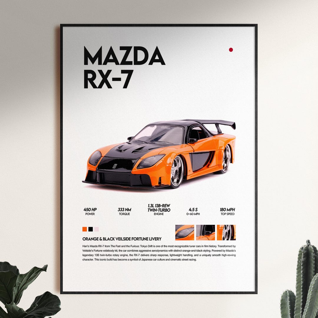 Mazda RX-7 Poster, JDM Sports Car Wall Print, Rotary Engine Art ...