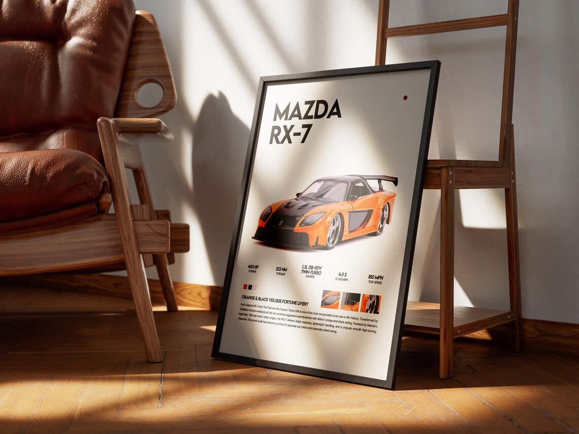 Mazda RX-7 Poster, JDM Sports Car Wall Print, Rotary Engine Art ...