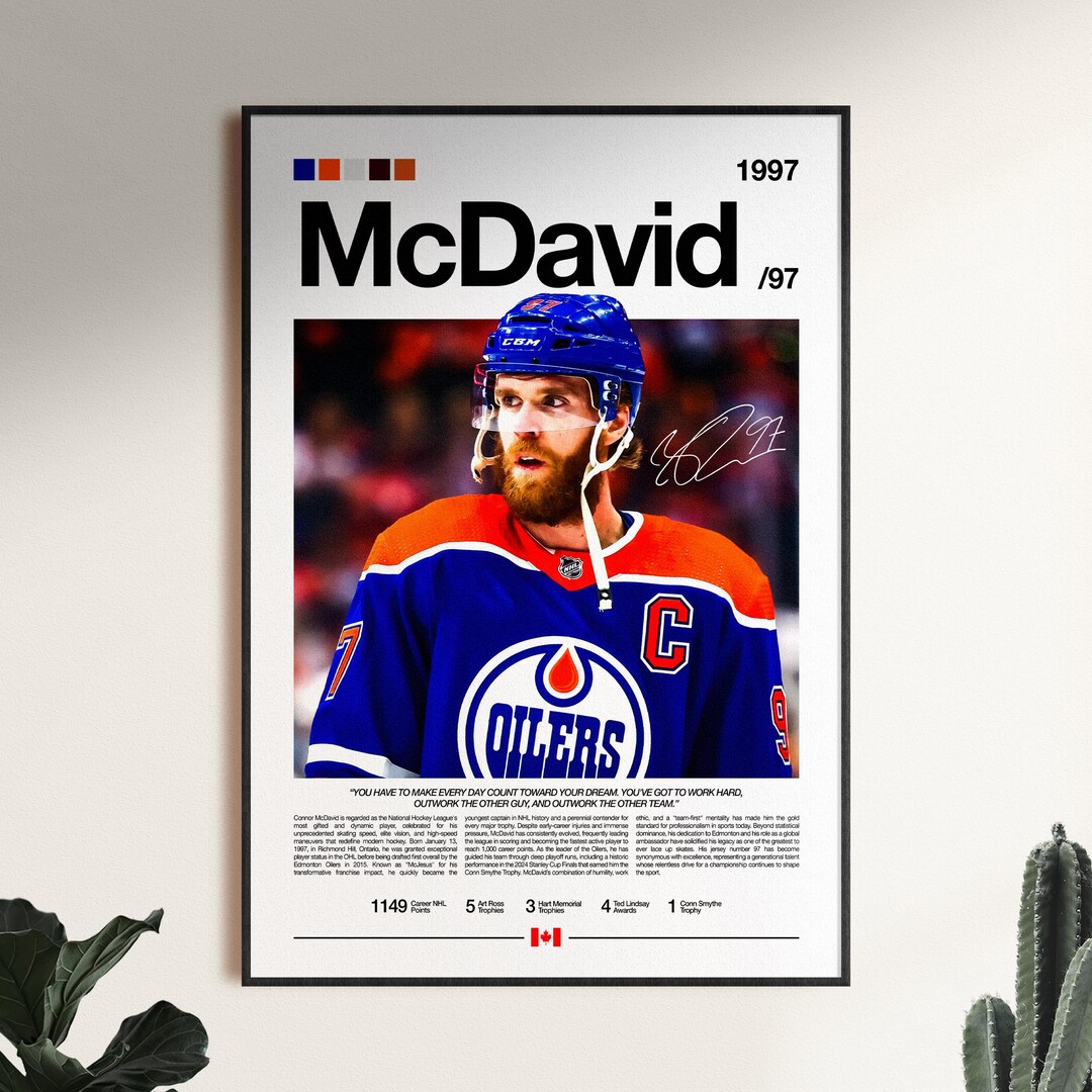 Connor Mcdavid Poster, NHL Wall Print, Edmonton Oilers Poster, Ice ...