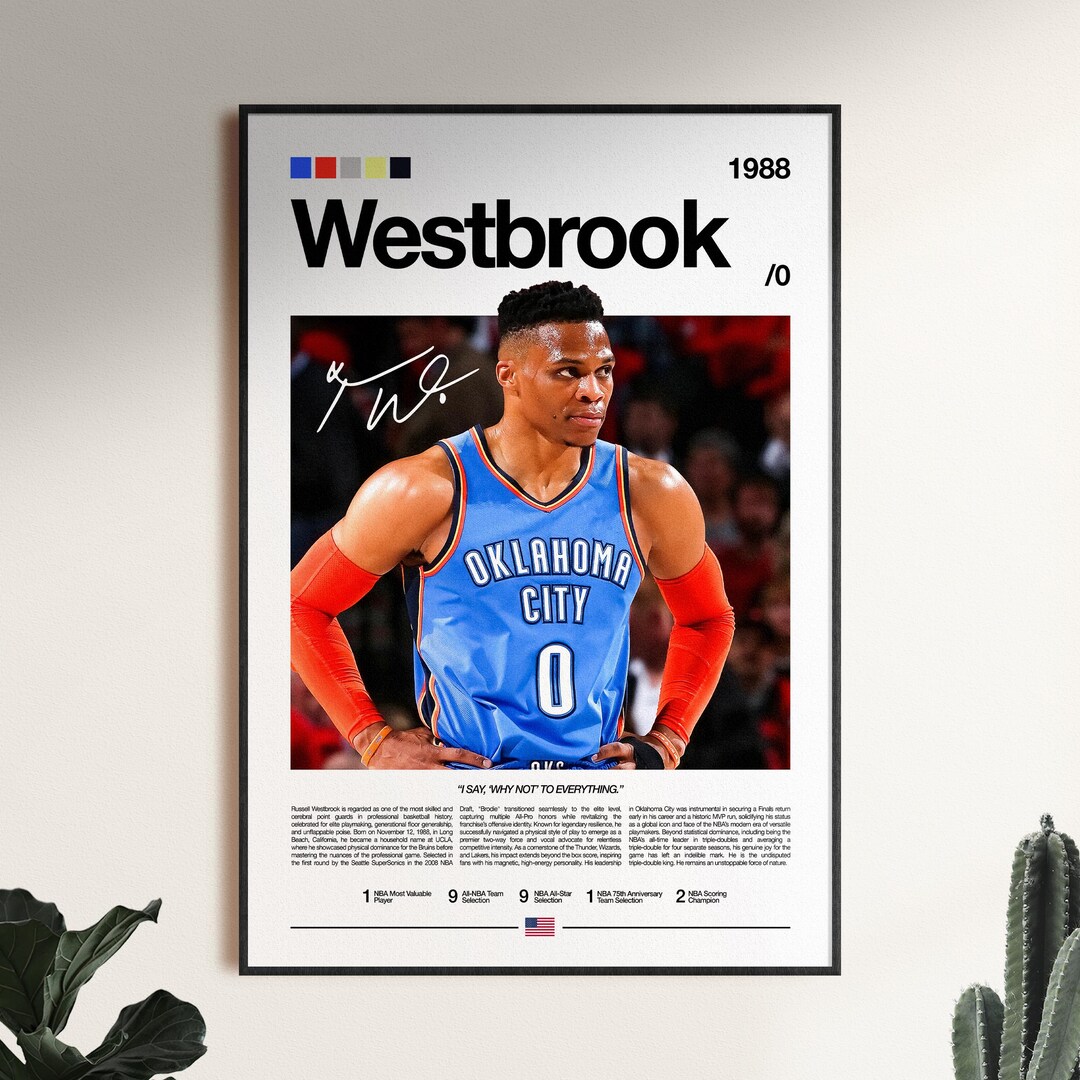 Russell Westbrook Poster, NBA Wall Print, OKC Poster, Basketball ...