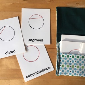 Montessori Language Cards, Set of 5 - Etsy