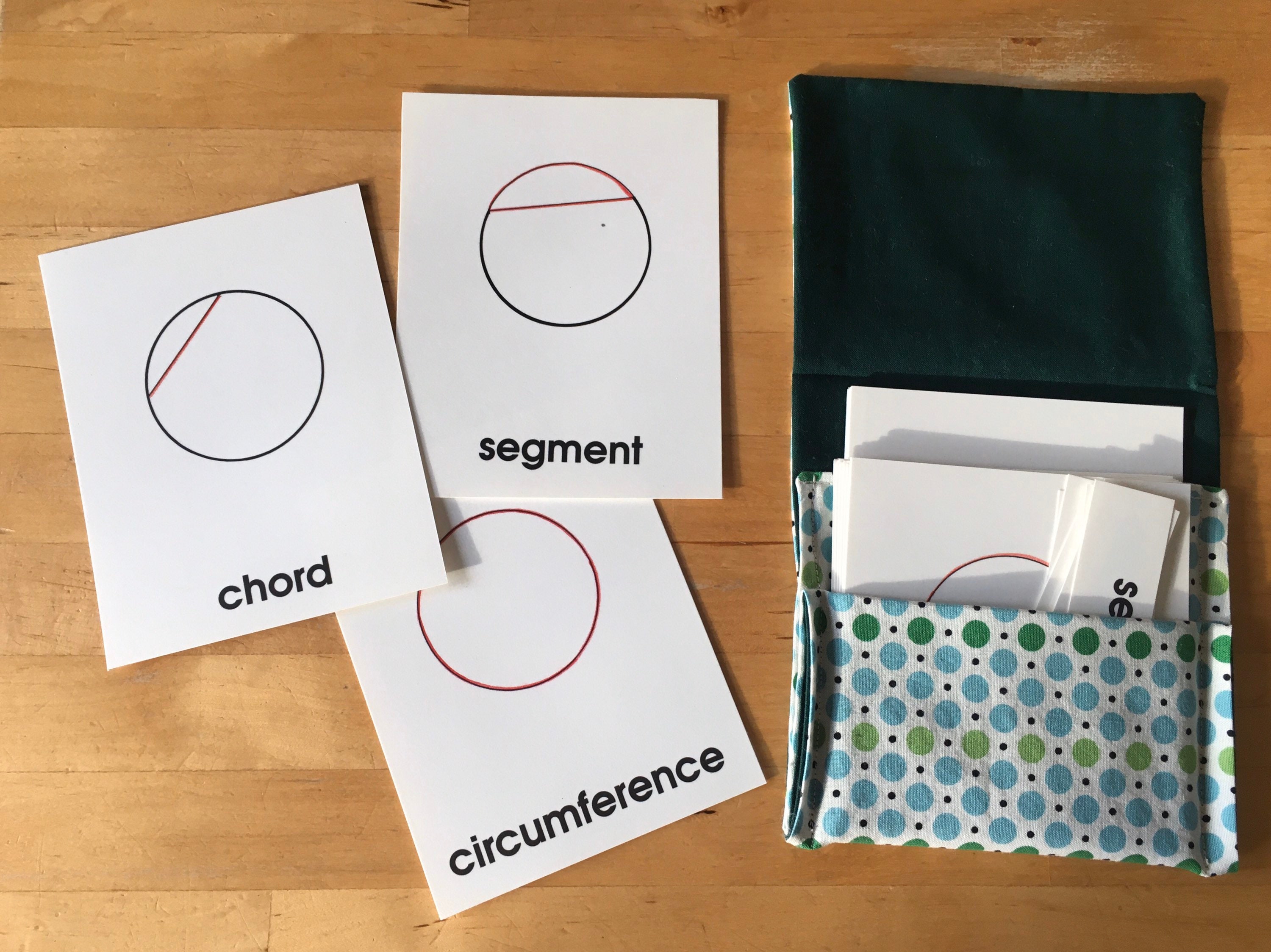 Montessori Language Cards, Set of 5 - Etsy
