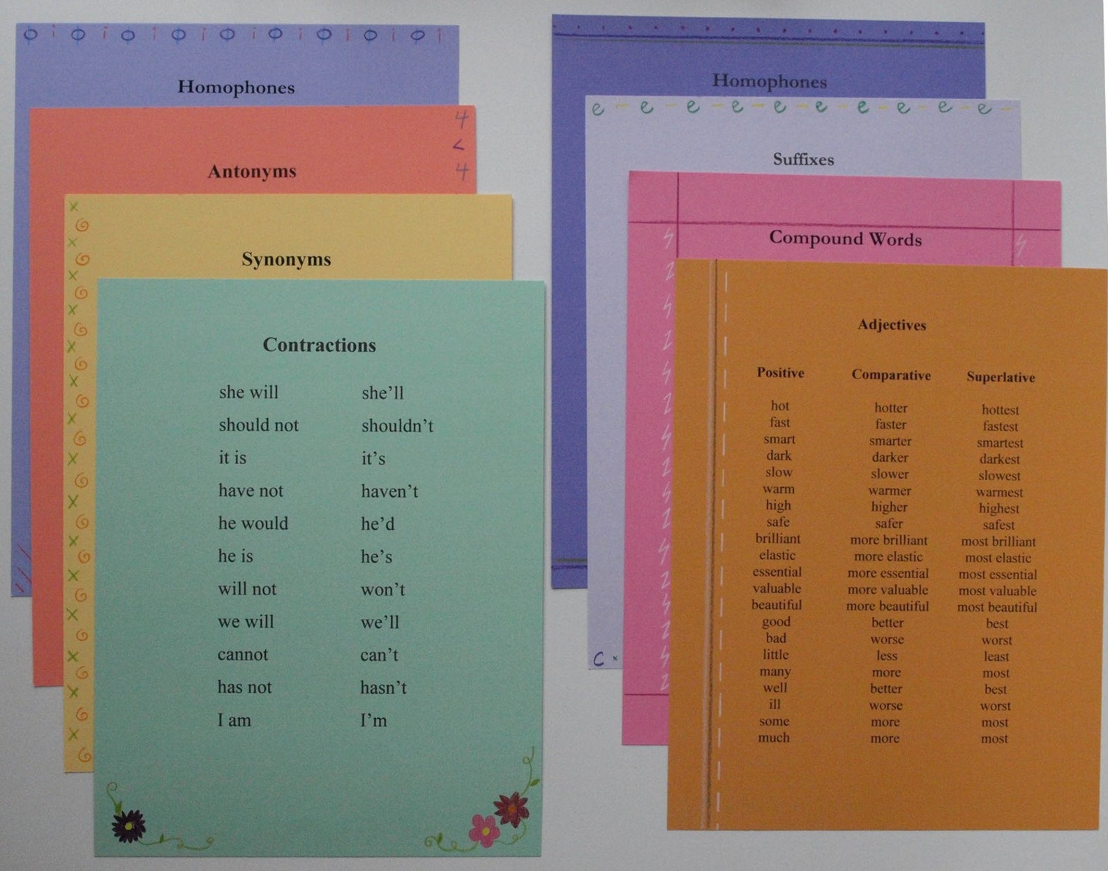Montessori Word Study Charts - File Download, Comic Sans Font - Etsy
