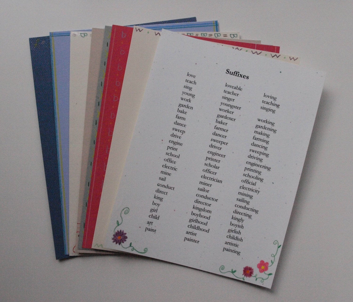 Montessori Word Study Charts, Laminated - Etsy
