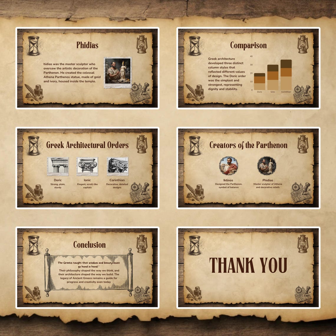 Ancient History Presentation & Project Template | Editable Slides for ...