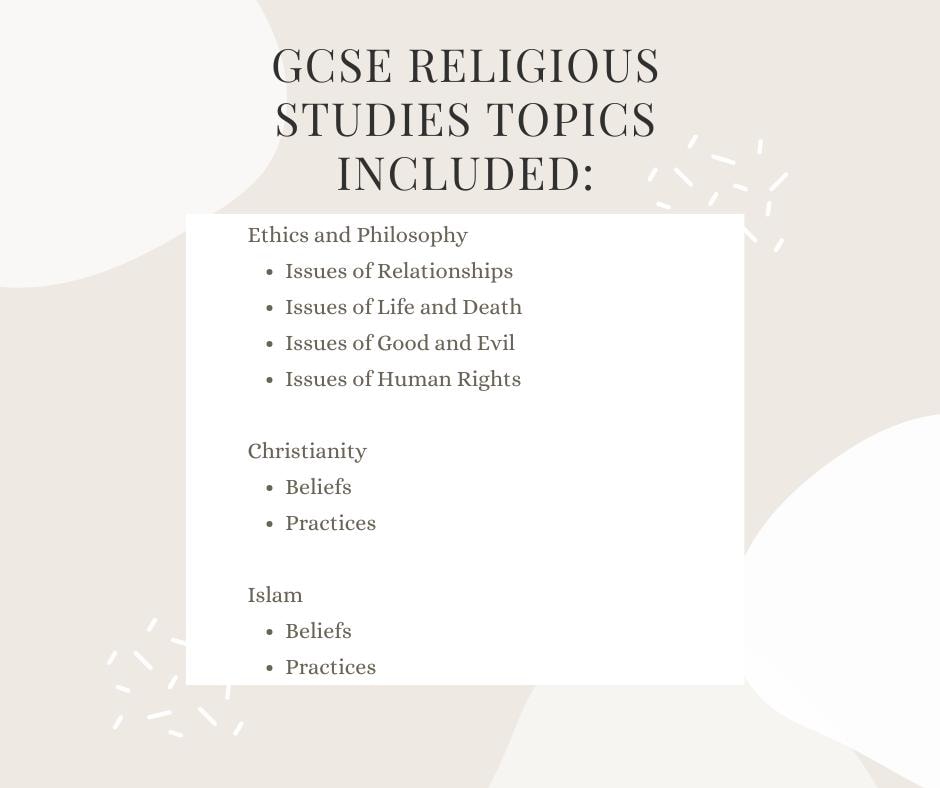 Grade 9 GCSE Religious Studies Revision Notes - Etsy UK