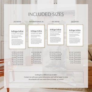 Ichigo Ichie Typography Poster | Japanese Inspirational Quote Art Print ...