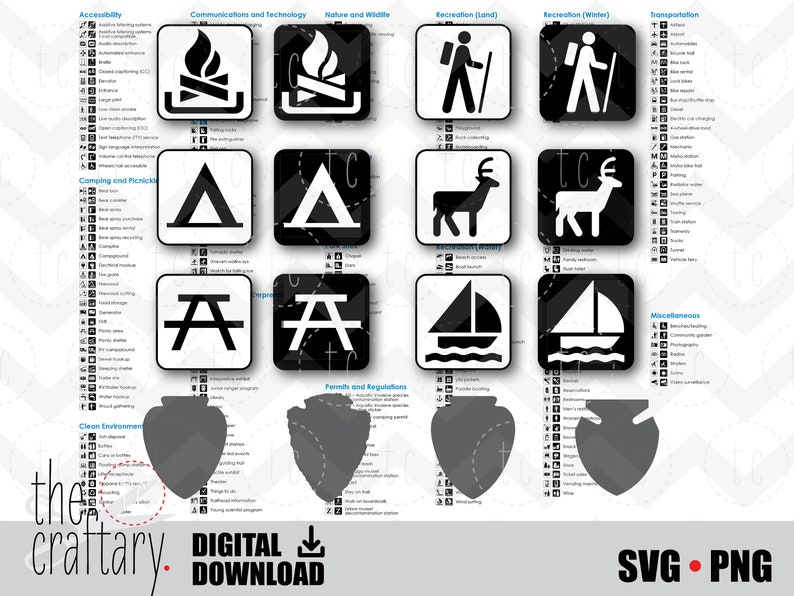 Símbolos del Servicio de Parques Nacionales / Iconos NPS / - Etsy España