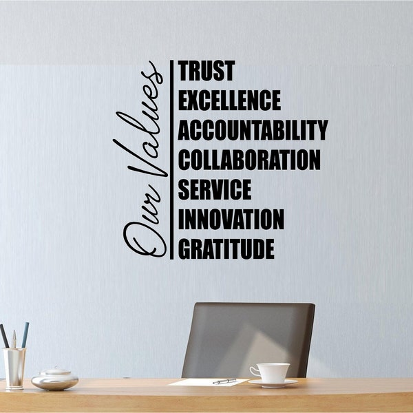 Core Values Wall Art - Etsy