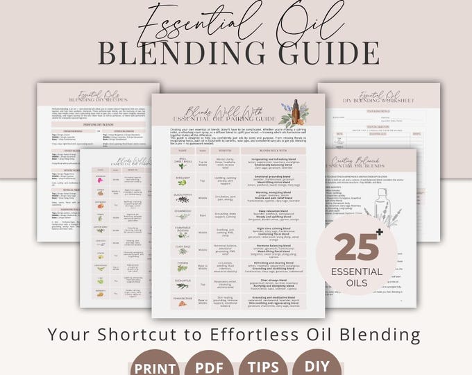 Essential Oils & Their Uses Printable Chart, Essential Oil Chart ...
