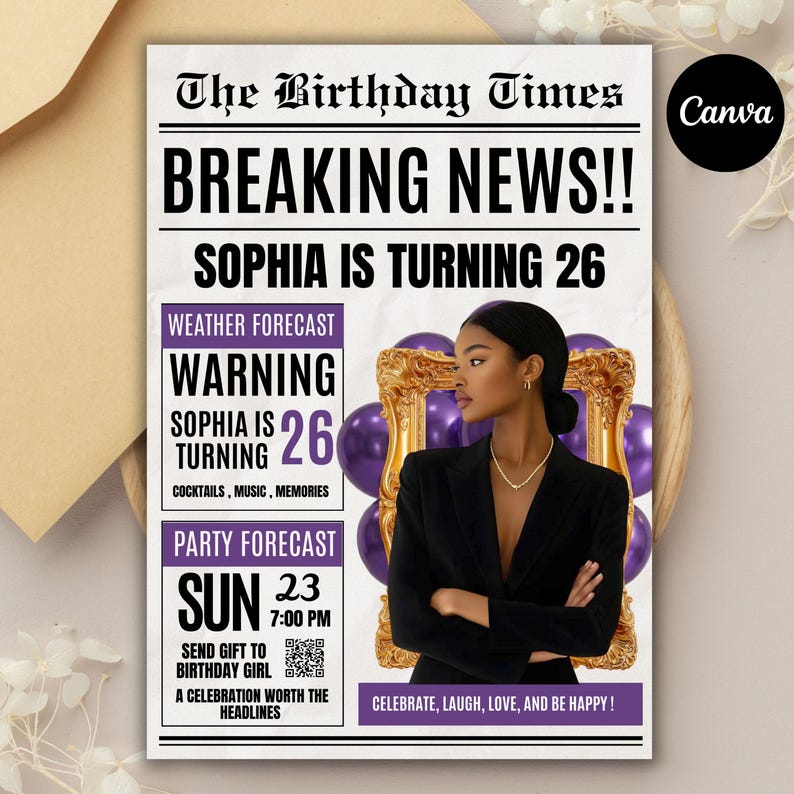 Birthday Newspaper Template, Editable Party Announcement, Customizable ...
