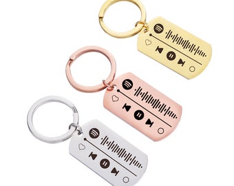 Keychain Spotify Code | Etsy