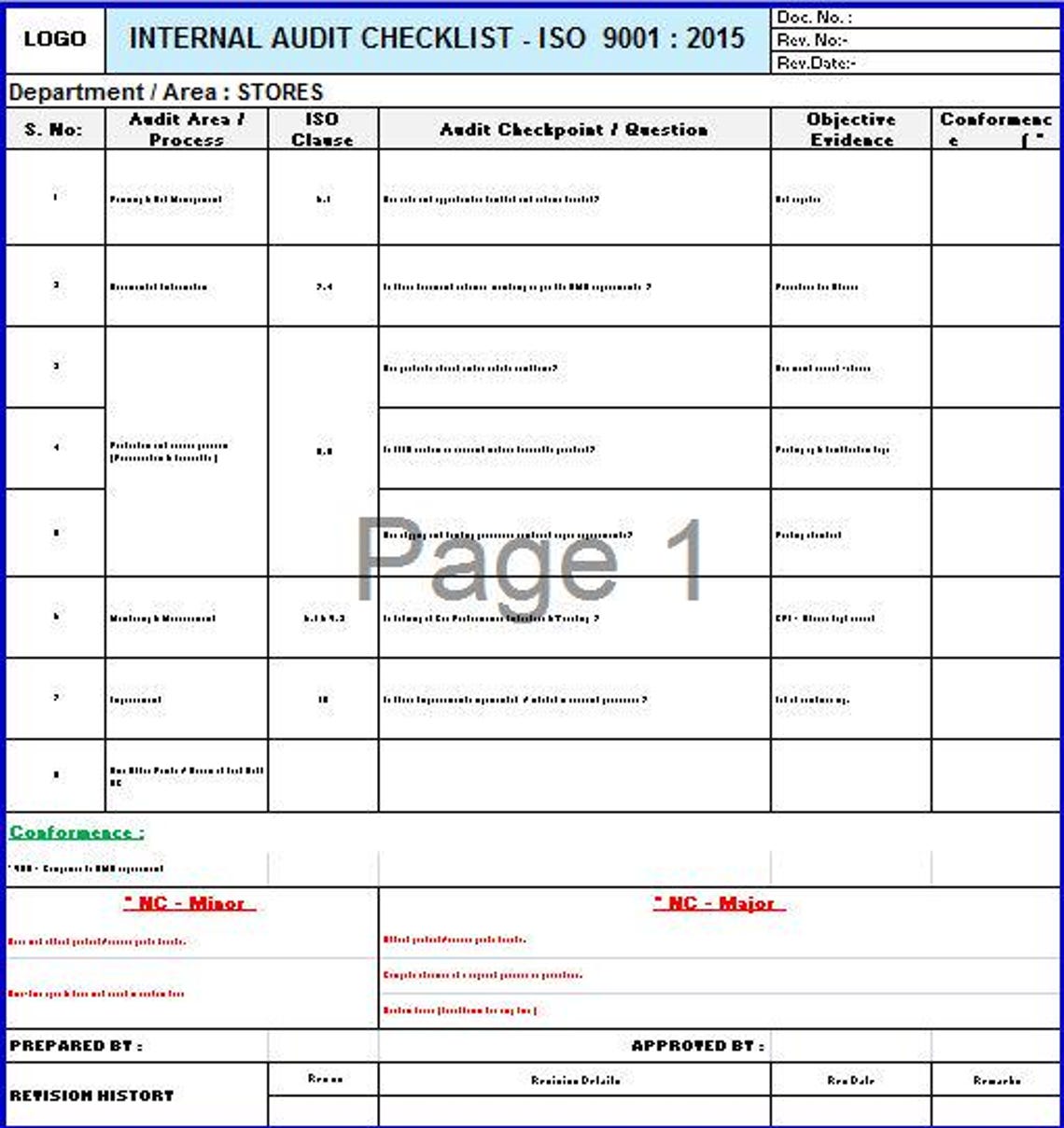 ISO 9001:2015 Internal Audit Checklist – Stores Department (editable ...