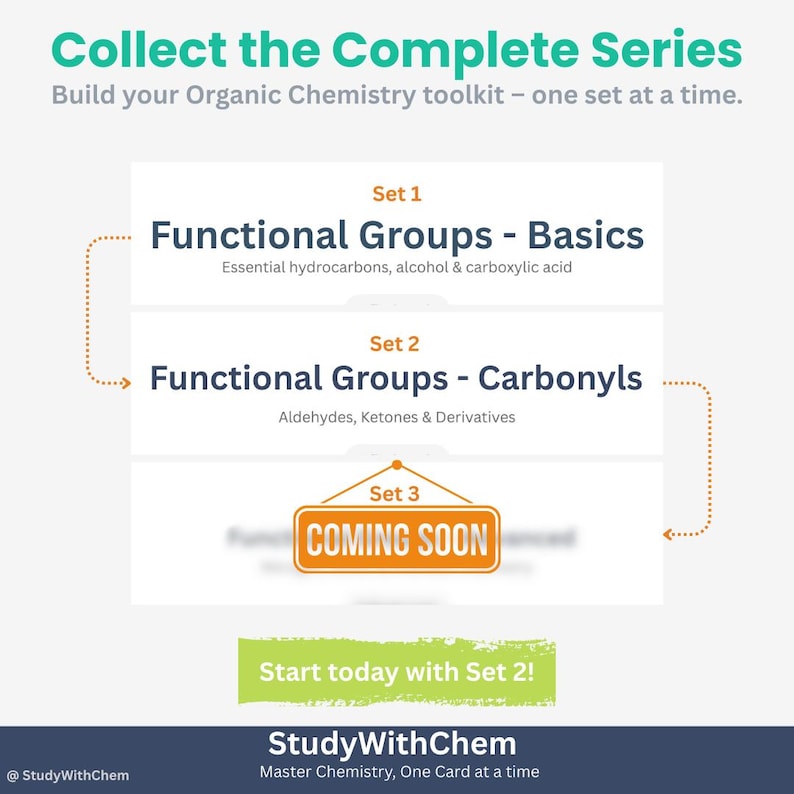 Organic Chemistry Flashcards: Carbonyl Functional Groups (digital Study ...