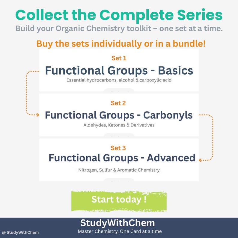 Organic Chemistry Flashcards Bundle – Functional Groups (digital ...