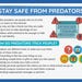 Social Media Safety and Digital Boundaries for Kids & Teens - Etsy