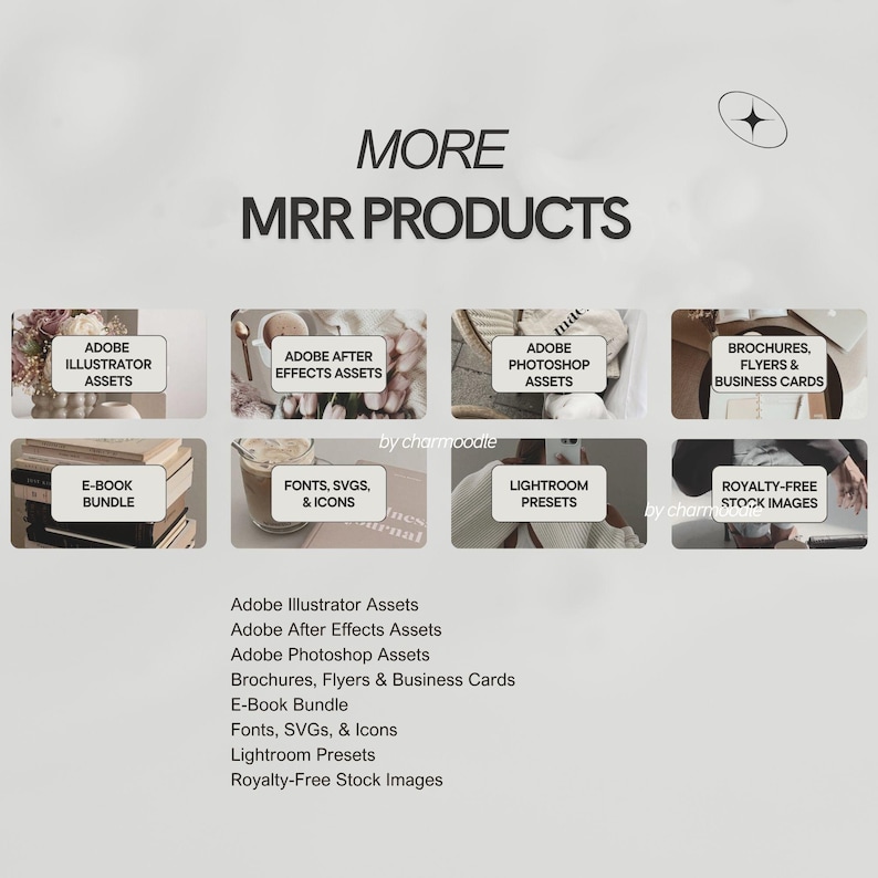 10+ Million Digital Products Bundle | Master Resell Rights MRR ...