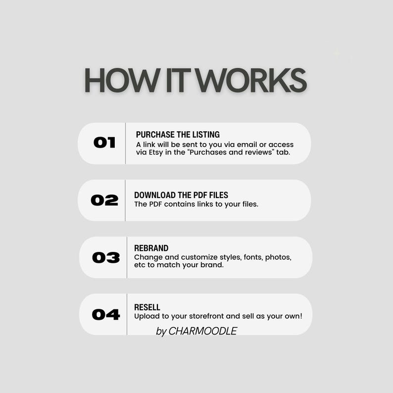 100+ Pink Instagram Carousel Templates | Faceless Marketing | Canva ...