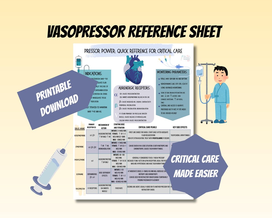 Vasopressor Quick Reference Guide PDF | Critical Care & ICU Medication ...