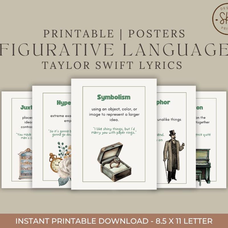 Vintage Style Poster - Etsy