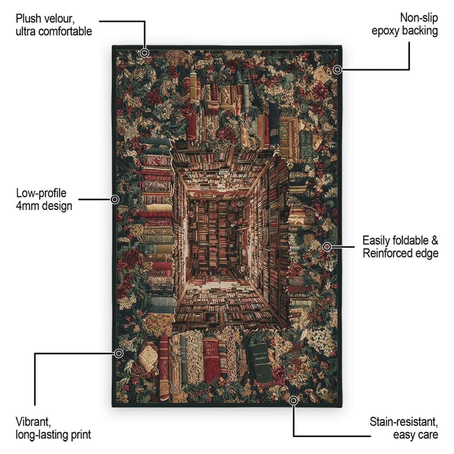 Dark Academia Library Rug, Vintage Bookshelf Area Rug, Moody Victorian ...