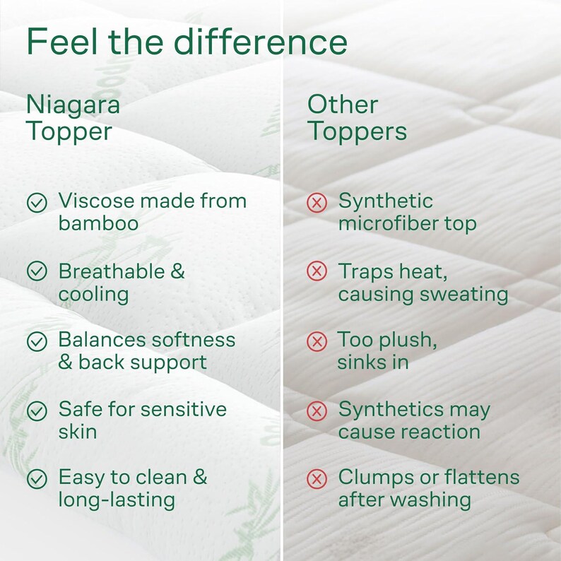 Green Full Size Ultra Soft Mattress Topper - Viscose Made From Bamboo ...