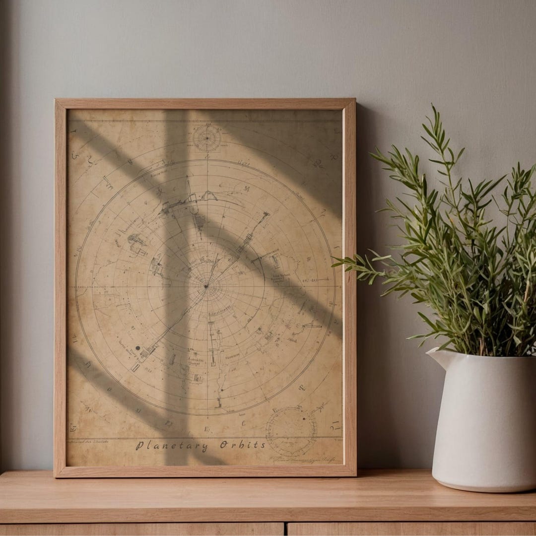 Vintage Planetary Orbits Poster, Antique Astronomy Diagram, Old Solar ...
