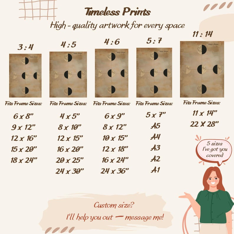 Vintage Lunar Phases Poster, Antique Moon Phases Chart, Old Astronomy ...