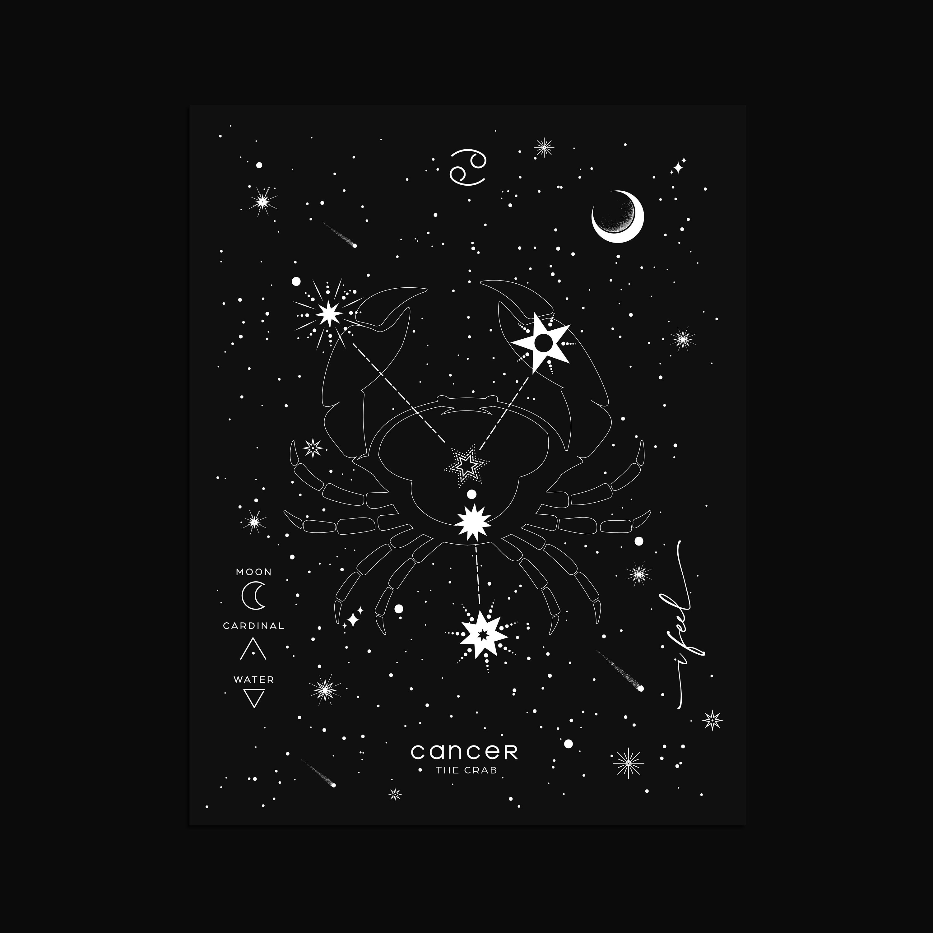 Zodiac Constellations Cancer
