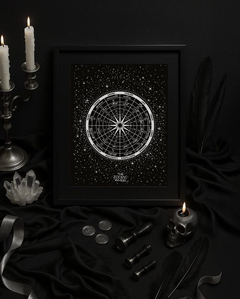 ZODIAC Astrological Wheel Chart Silver Foil Art Print, Astrology Wall ...
