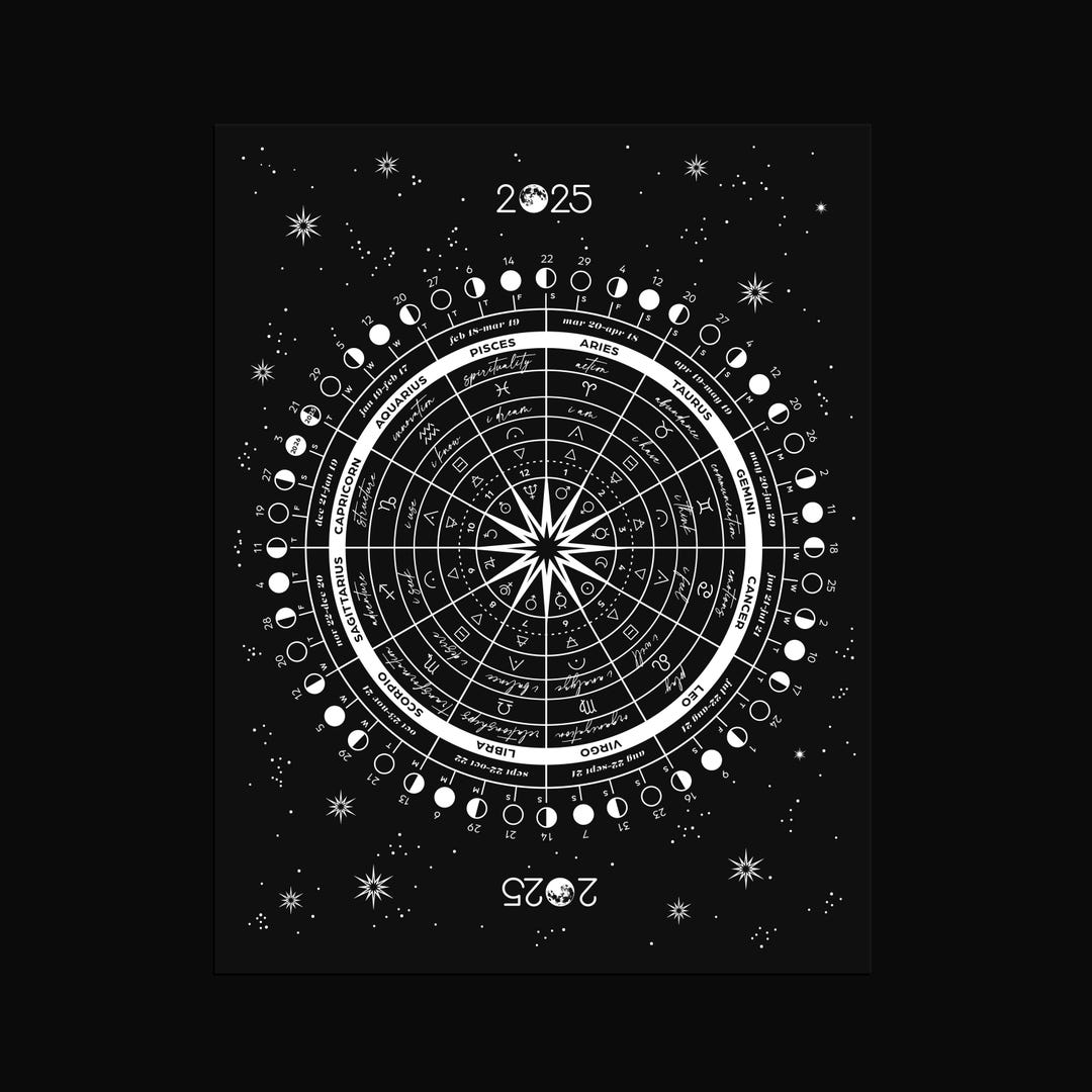 2025 ASTROLOGICAL WHEEL Moon Cycle Calendar Silver Foil Art Print ...
