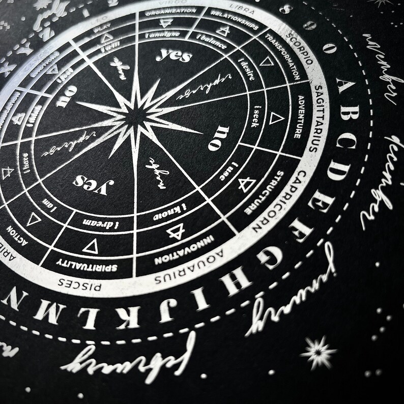 PENDULUM ORACLE CHART Silver Foil Art Print Divination Board - Etsy UK
