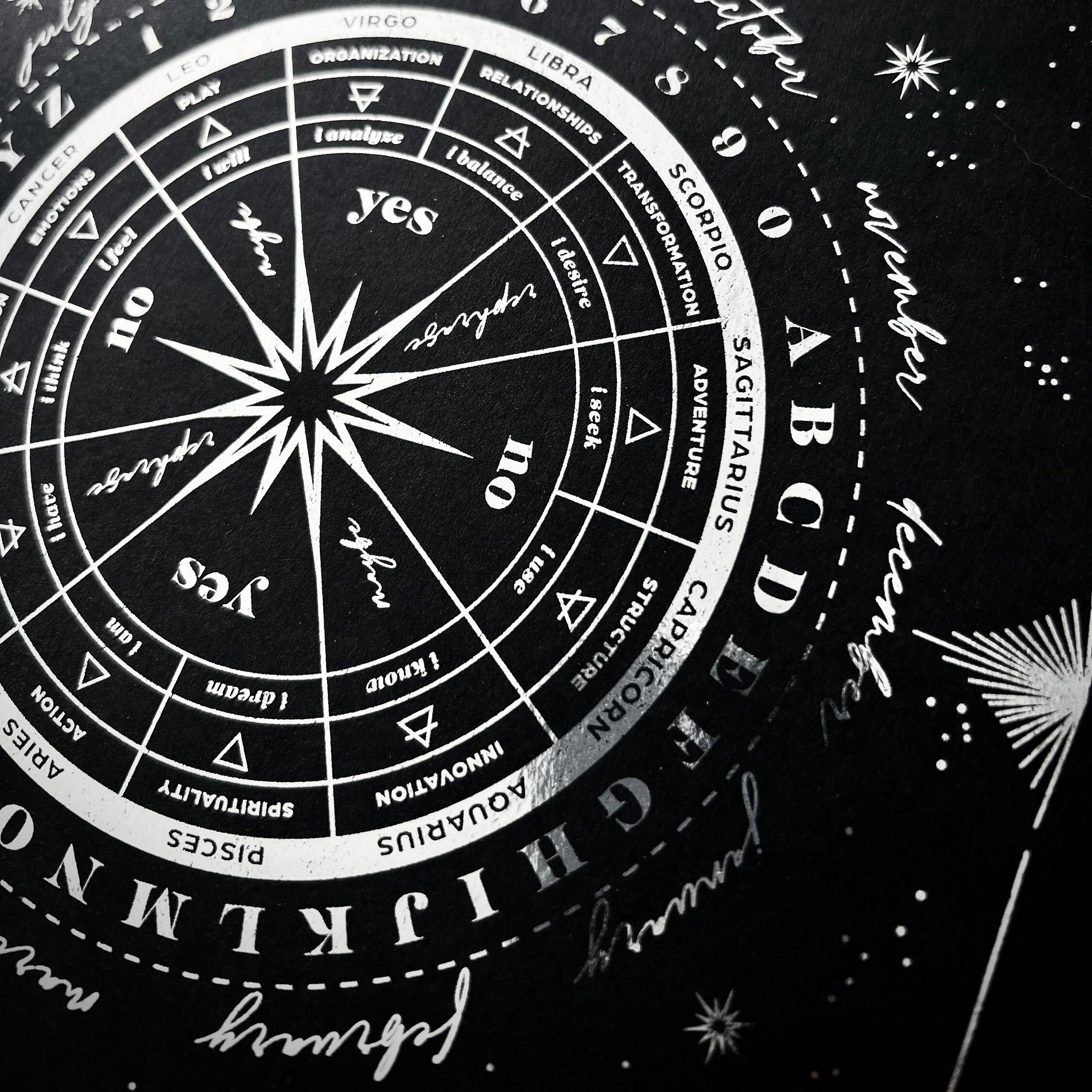 PENDULUM ORACLE CHART Silver Foil Art Print, Divination Board Wheel ...