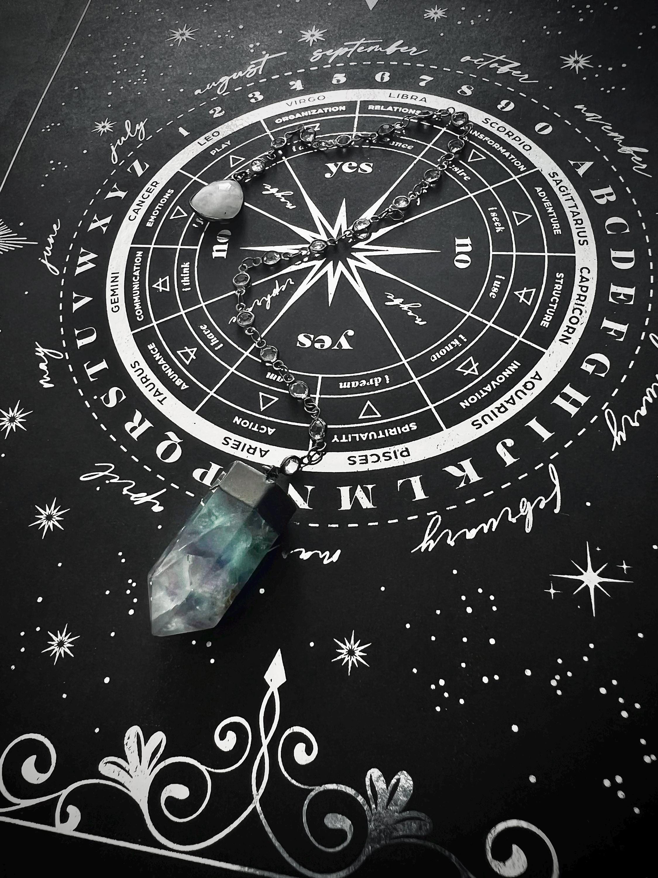 PENDULUM ORACLE CHART Art Print, Silver Foil Divination Board Wheel ...
