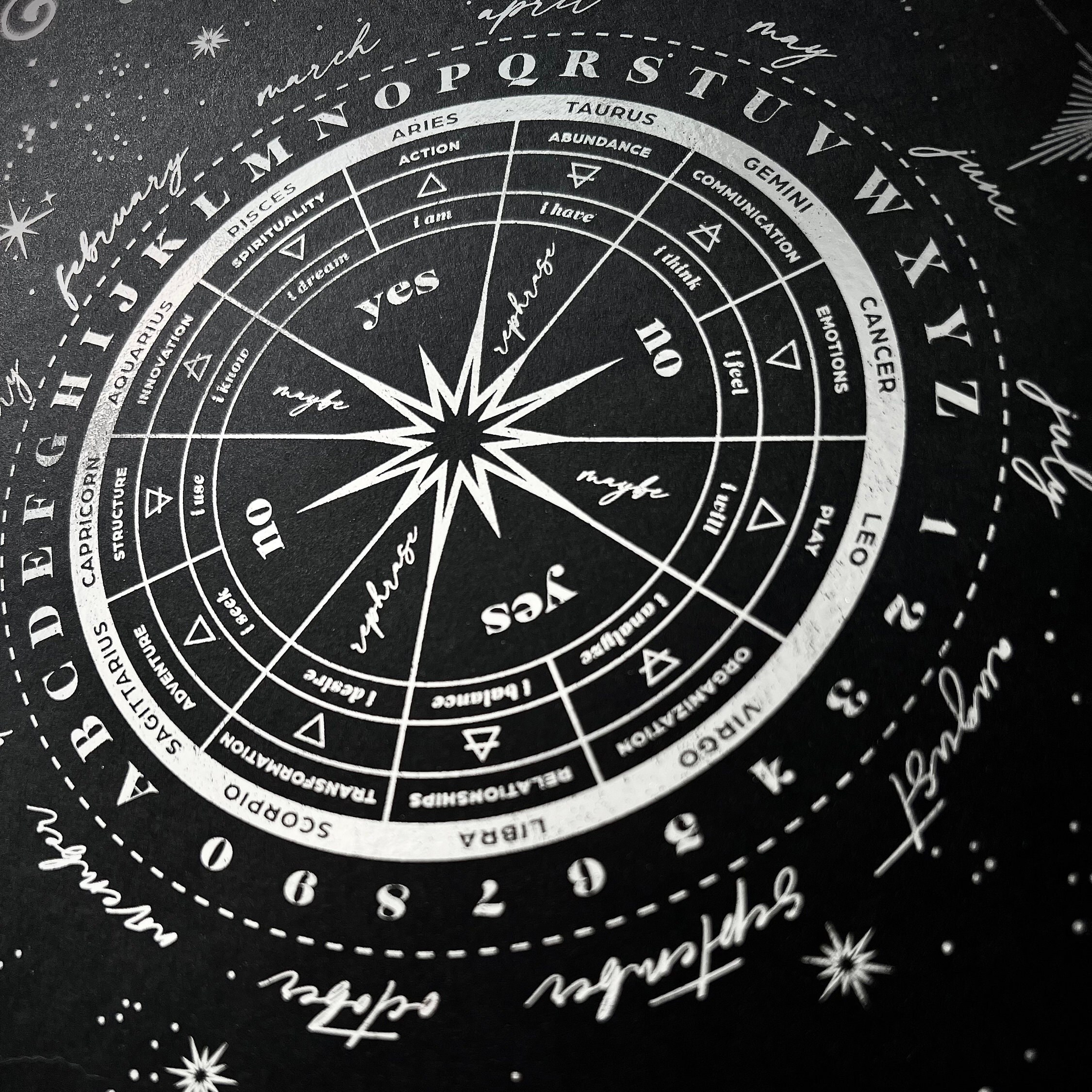 PENDULUM ORACLE CHART Silver Foil Art Print, Divination Board Wheel ...