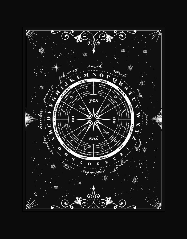 PENDULUM ORACLE CHART Art Print, Silver Foil Divination Board Wheel ...