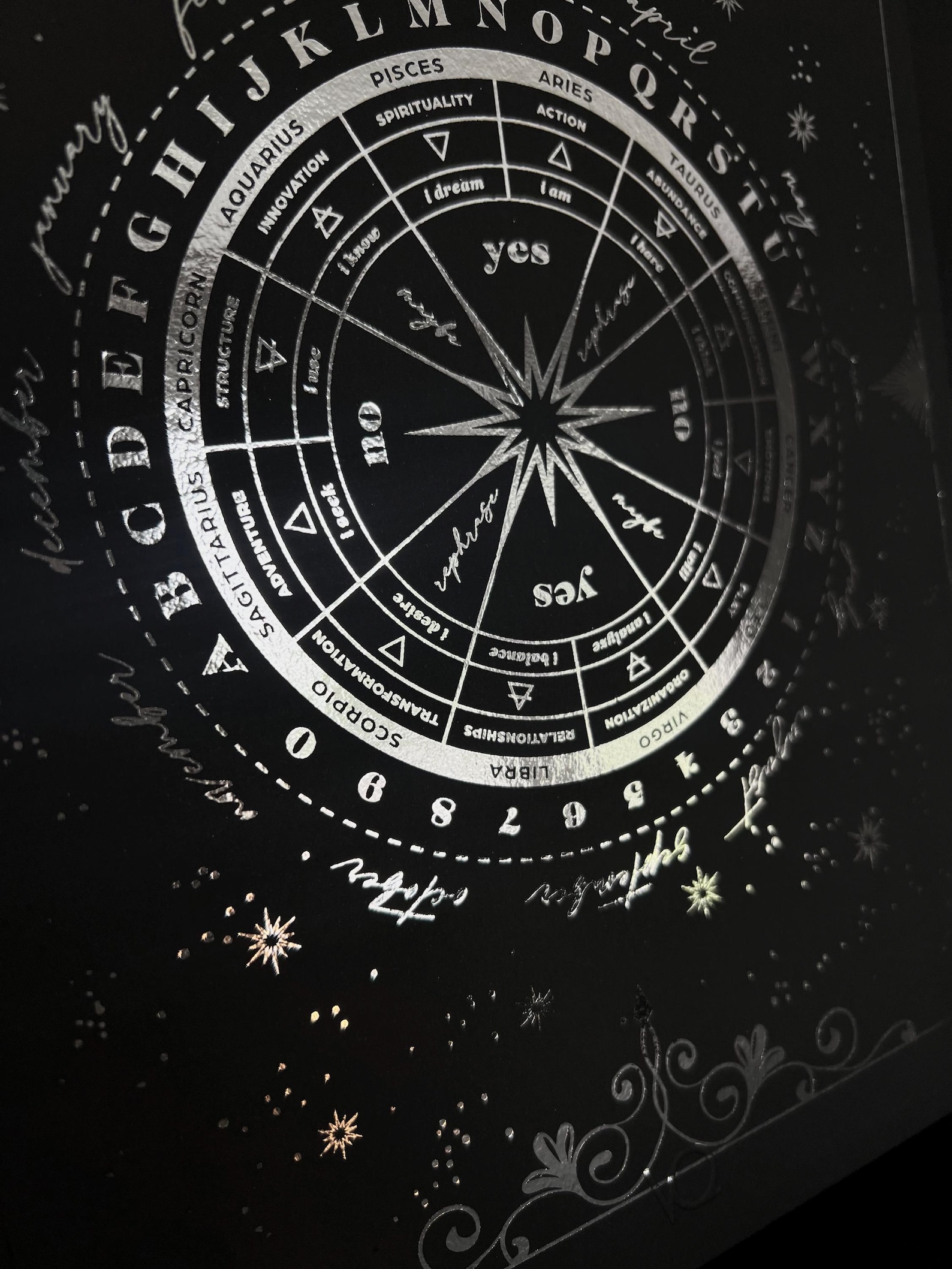 PENDULUM ORACLE CHART Art Print, Silver Foil Divination Board Wheel ...