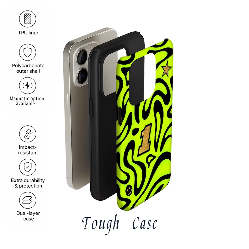 Lando Norris 2026 Helmet Blobs Phone Case – Racing F1 iPhone Case - Etsy