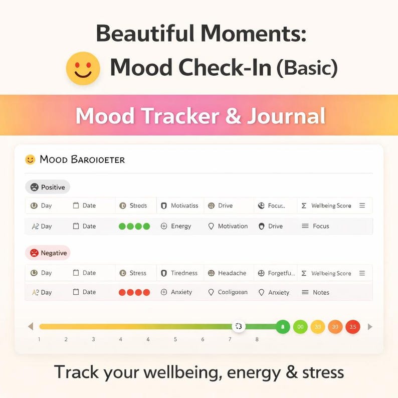 Moments Mood Check-in Notion Template | Mental Health Tracker ...